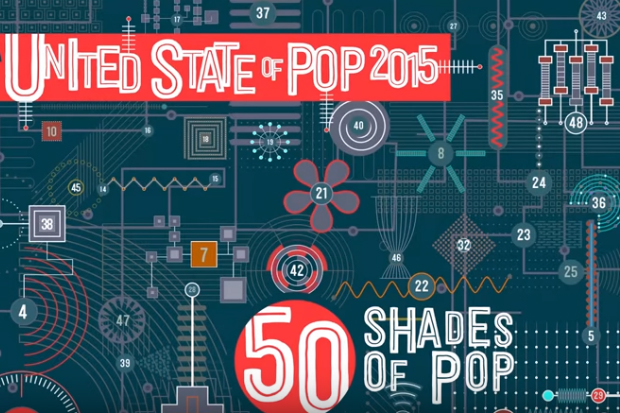 United State of Pop 2015 - CD-MENTIEL MAGAZINE